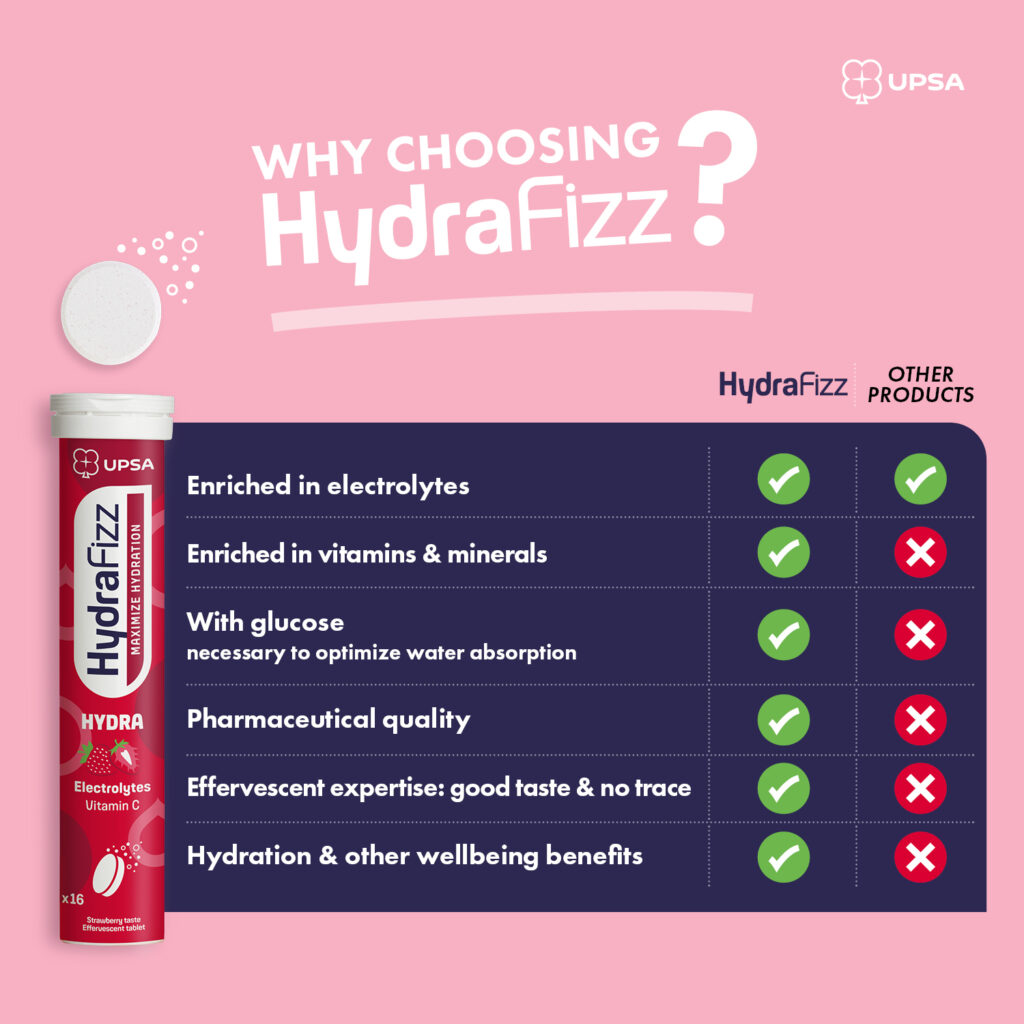 Hydration Tablet Hydra Strawberry by UPSA